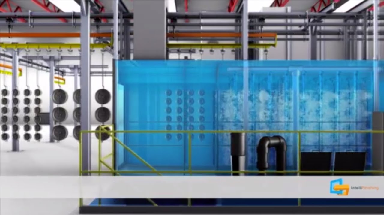 Automated Paint System with Robots 3D Animation IntelliFinishing for ...