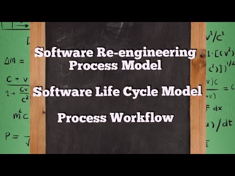 software Reengineering ,software life cycle model - YouTube