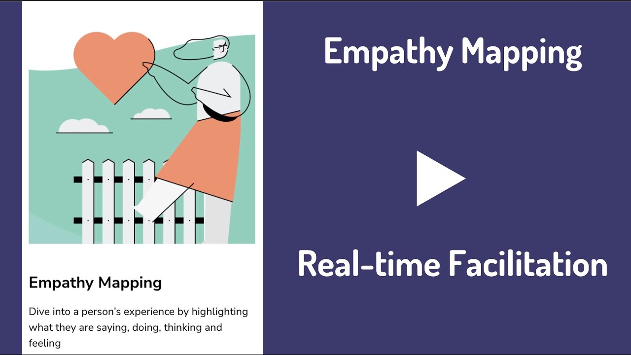 Empathy Mapping - Real-time Facilitation - YouTube