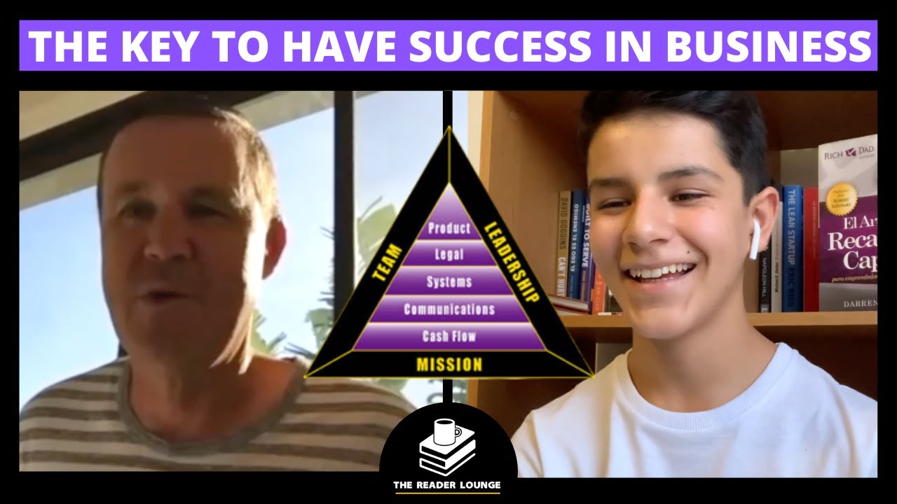 How to Use The BI Triangle in Your Business - Interviews: Insight #3 ...