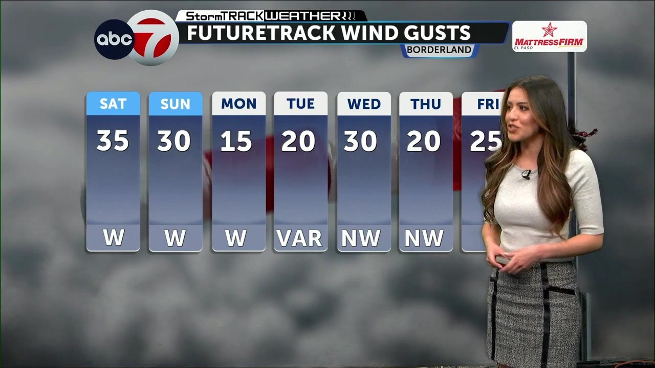 Warm winds continue as we prepare to spring forward - YouTube