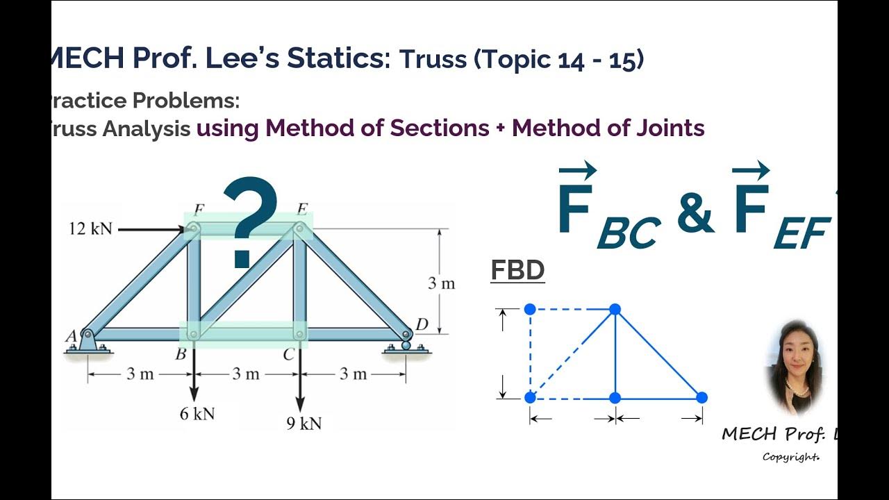 Statics: Truss Analysis using Methods of Sections and Joints - Practice Problem 5 - YouTube