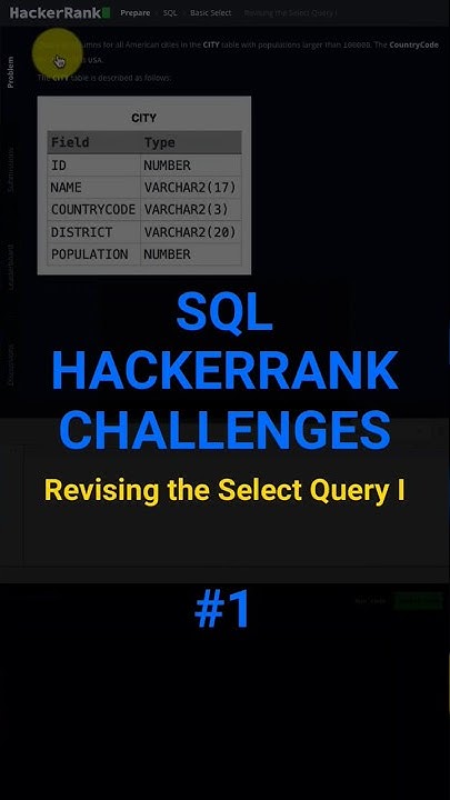 SQL HackerRank Challenges #1 - Revising the Select Query I #sql #hackerrank #hoanghaidata #kpim ...