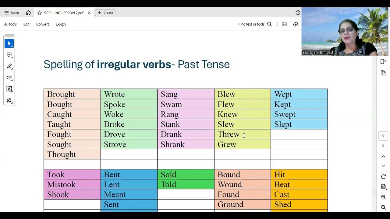 SPELLING Lesson 7 Irregular Past Tenses - YouTube