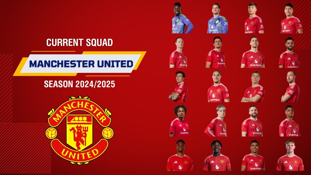 Manchester United Current Squad Season 2024/2025 | Premier League - YouTube