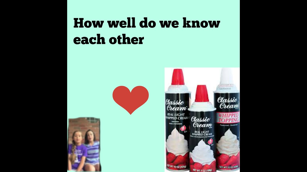 How Well Do We Know Each Other YouTube