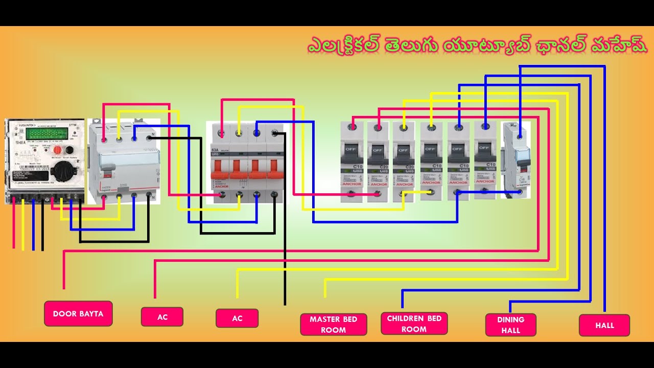 18 Distrubution Box Connection - YouTube