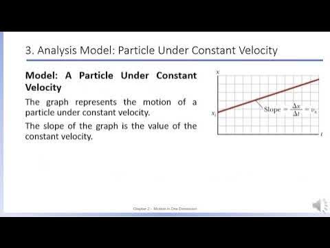 3 Analysis model particle under constant velocity - YouTube