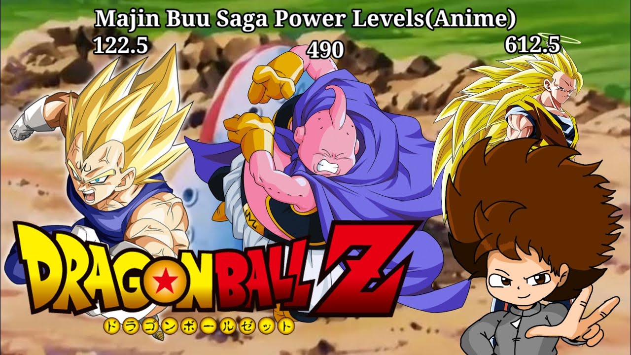 DBZ: Majin Buu Saga Power Levels(Anime, Rodri604) - YouTube
