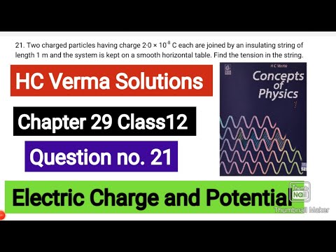Two charged particles having charge 2⋅0 × 10 − 8 C each are joined by ...