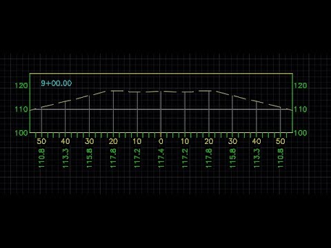 Civil 3D Sample Lines and Band Styles - YouTube