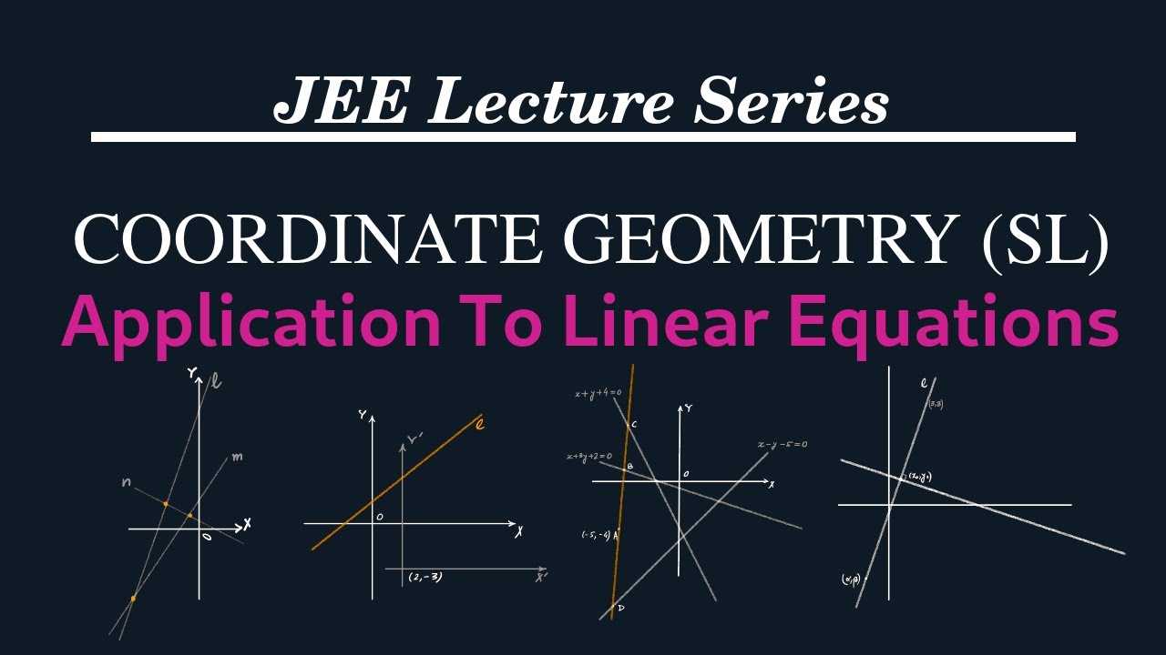 Coordinate Geometry (Straight Lines) Lecture 1.8 An Application to ...