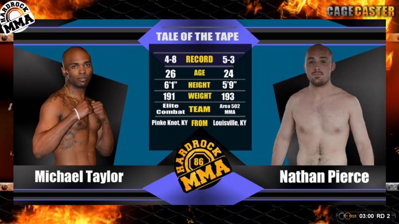 Hardrock MMA 86 Fight 11 Michael Taylor vs Nathan Pierce 195 Ammy - YouTube