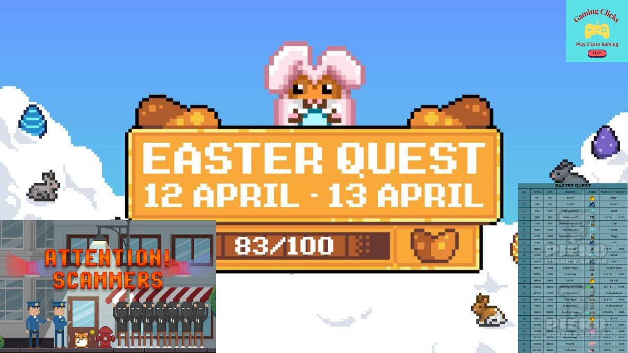 New Easter Quest Progression Event is here! And some updates on Event ...