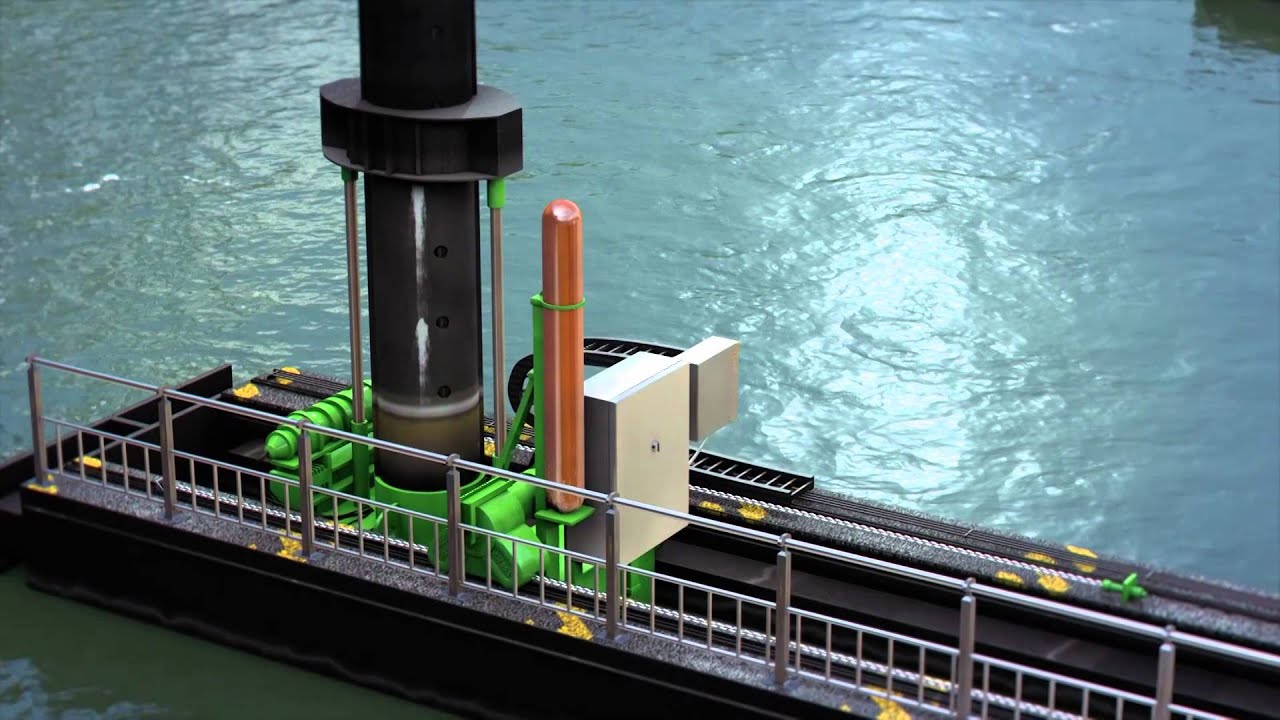 OMEGA DRIVE Tecdos Antrieb Skidding - YouTube