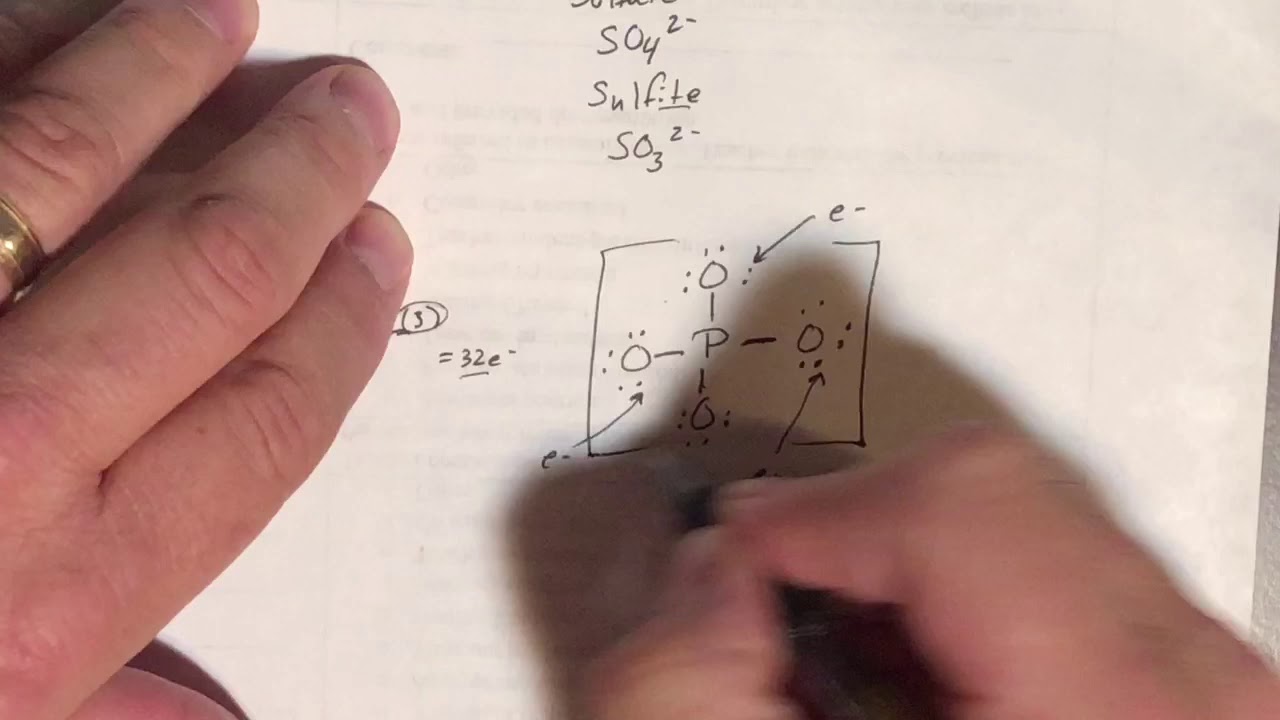 Lewis structures of polyatomic ions, formulas and naming acids - YouTube