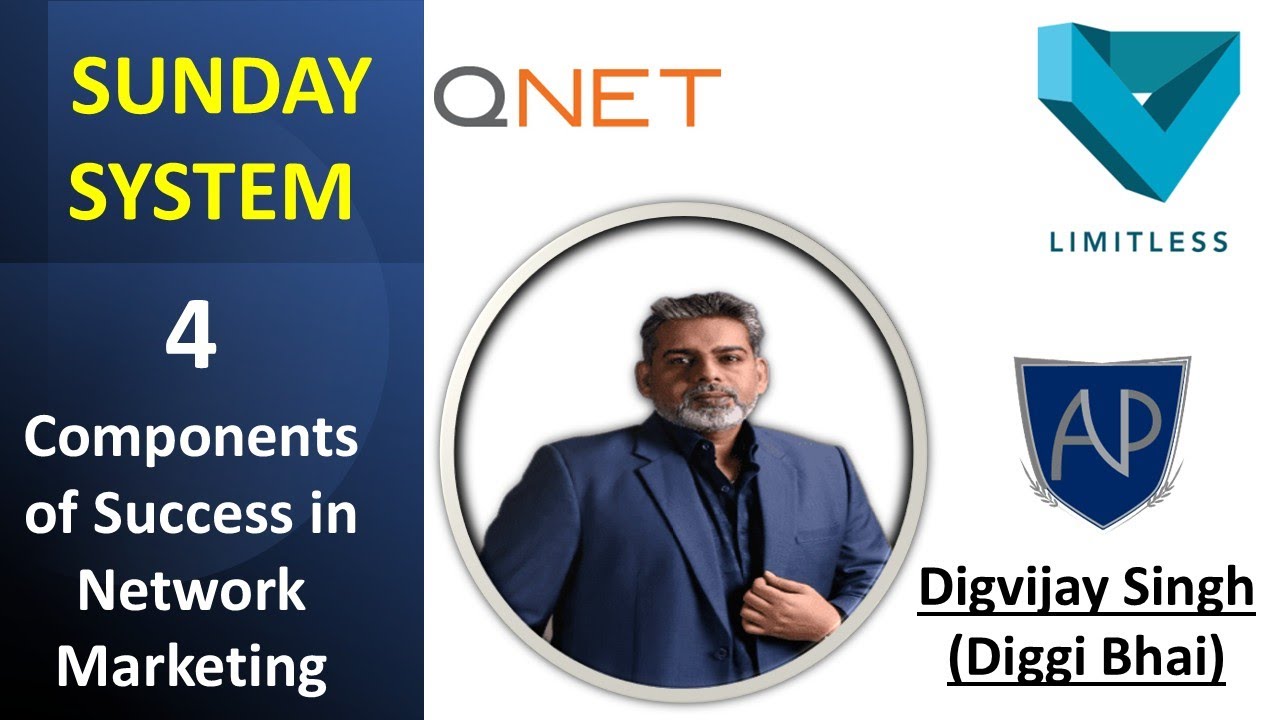 Infinity Sunday System AVP Diggi Bhai - 4 Components of Sucess in NM ...