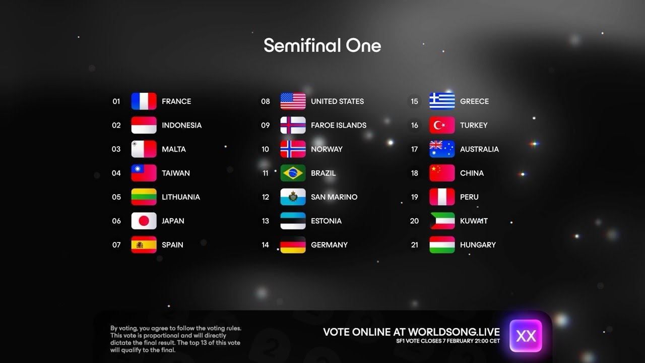 Semifinal 1: Voting Recap | Vote opens today | WORLDSONG 2 - YouTube