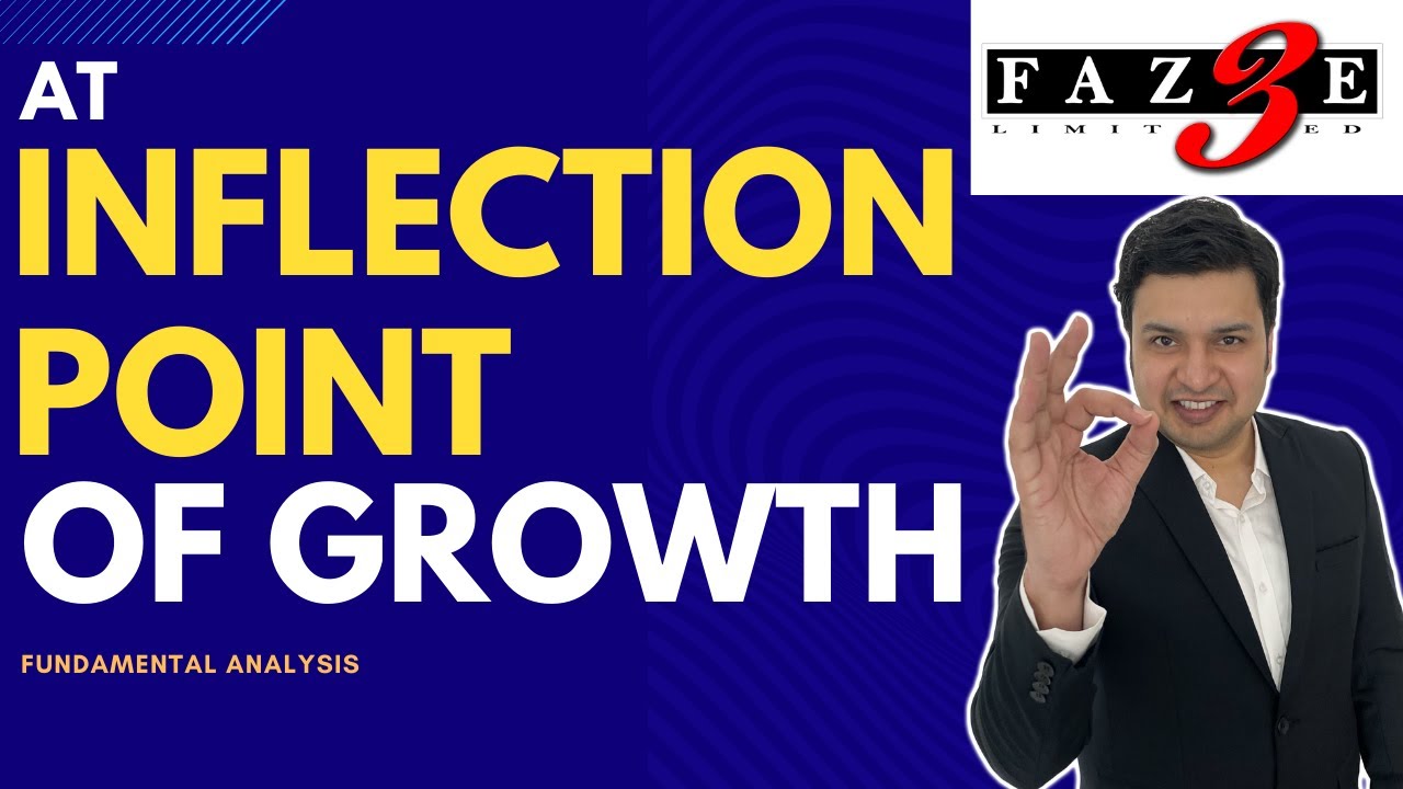 Faze Three Share Analysis | Faze Three Share Latest News | Fundamental ...