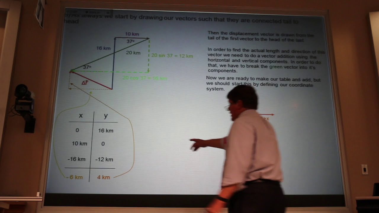 Sample Vector Addition Problem Quick Concept - YouTube
