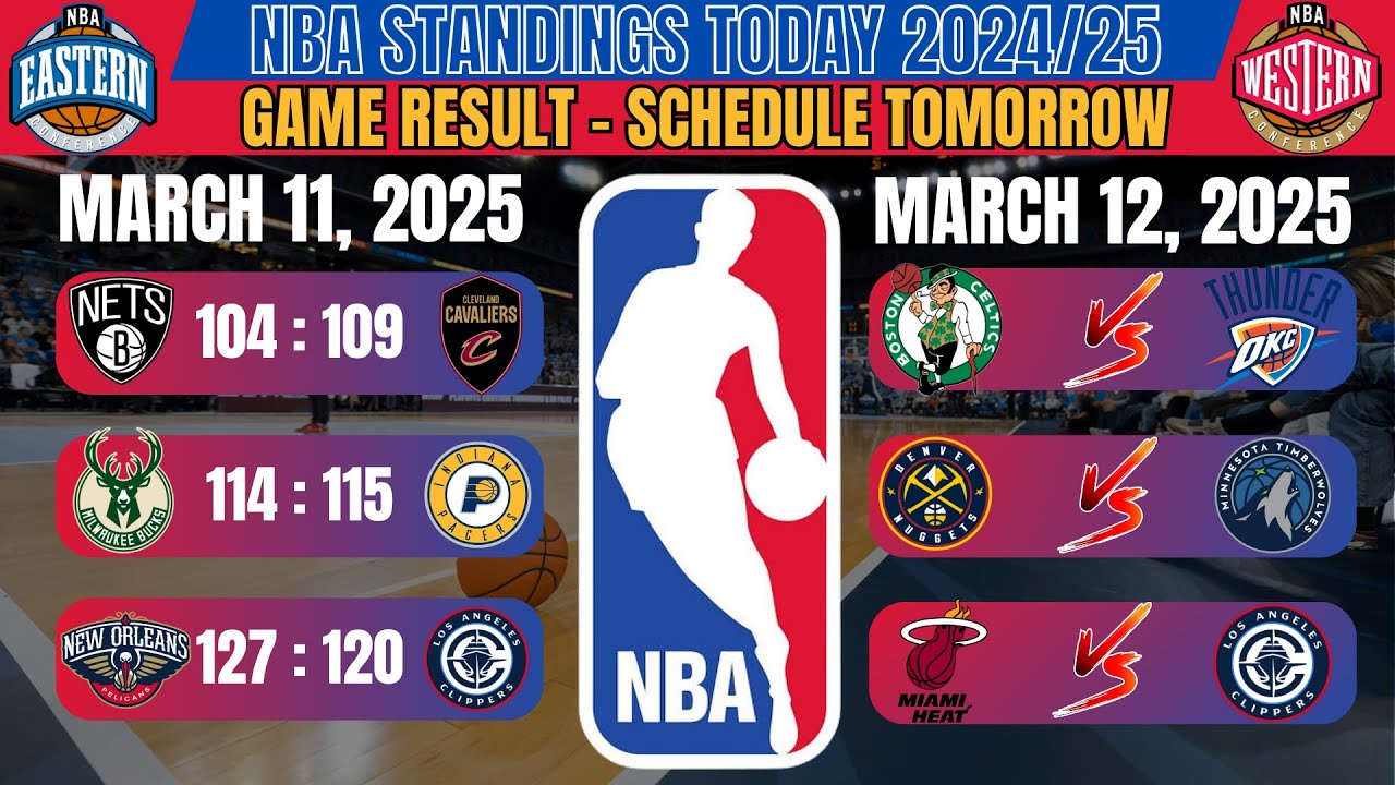 NBA TODAY - nba standings today March 11 2025 - Game scores and ...