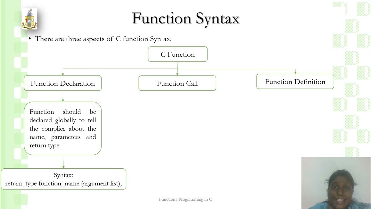 Programming in C UNIT IV - Functions, Structures and Union by Mrs. Y. Helan Cynthiya - YouTube