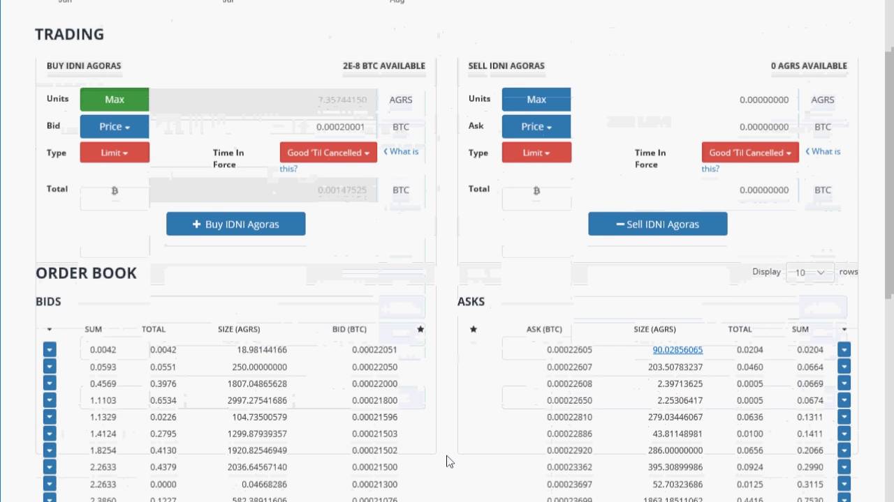 ¿Que es un libro de ordenes order book? ¿y como saber usarlo? Ejemplo ...