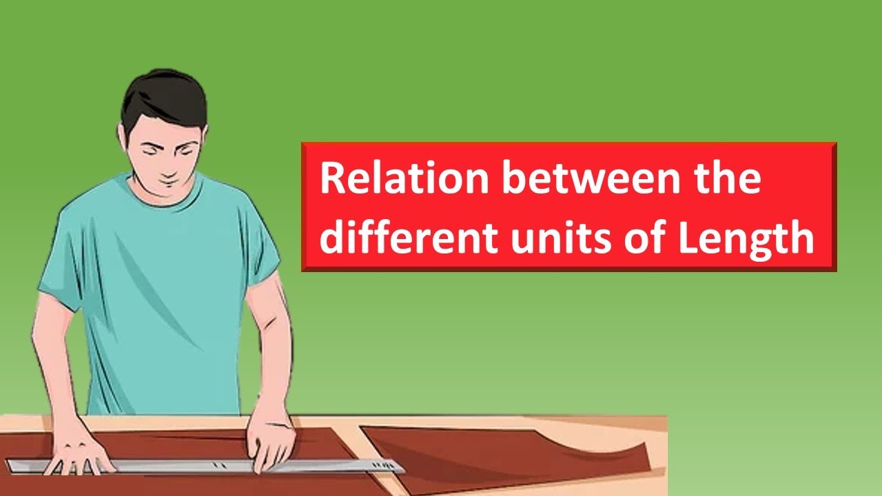 Relation between the different units of Length - YouTube