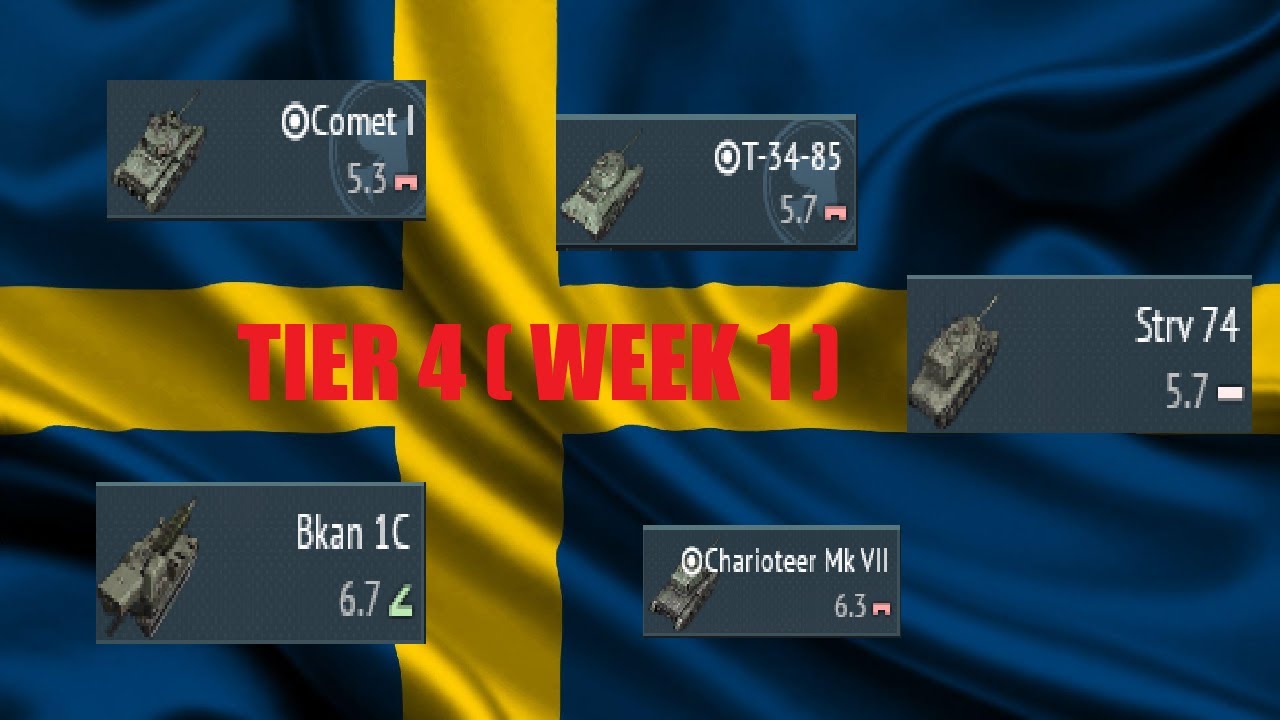 SWEDISH GRIND TIER 4 (WEEK 1) - YouTube