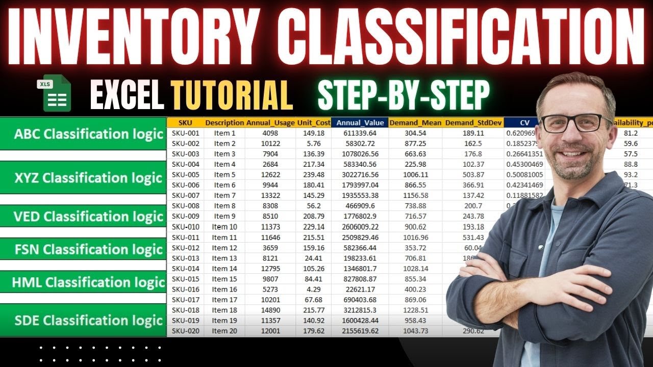Inventory Classification in Excel | ABC, XYZ, VED, FSN, HML, SDE ...