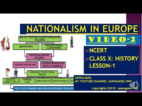 THE RISE OF NATIONALISM IN EUROPE (VIDEO-2), CLASS-X NCERT HISTORY L-1 ...