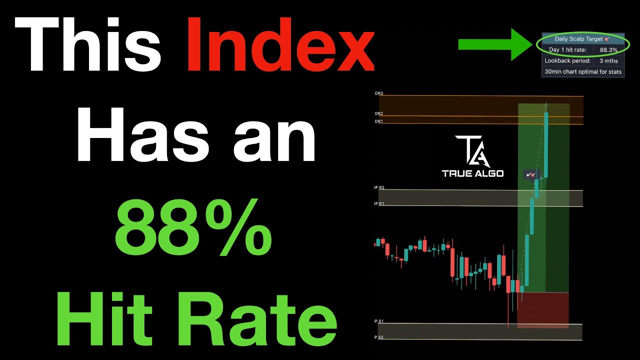 Psychology In Trading Is Hard Use This 88 Hit Rate Strategy Combined psychology-in-trading-is-hard-use-this-88-hit-rate-strategy-combined