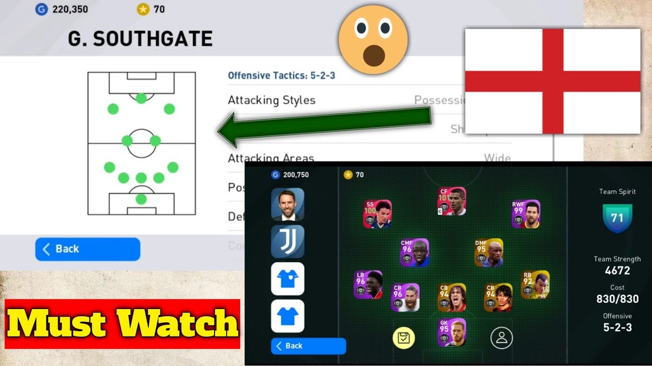 Signing ENGLAND Manager- G. SOUTHGATE🔥| Formation 5-2-3👍 | Management ...