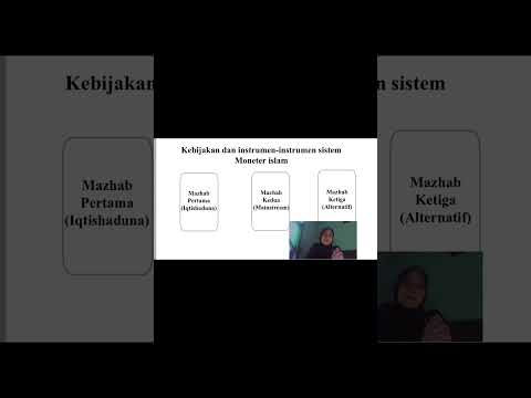 kebijakan moneter islam