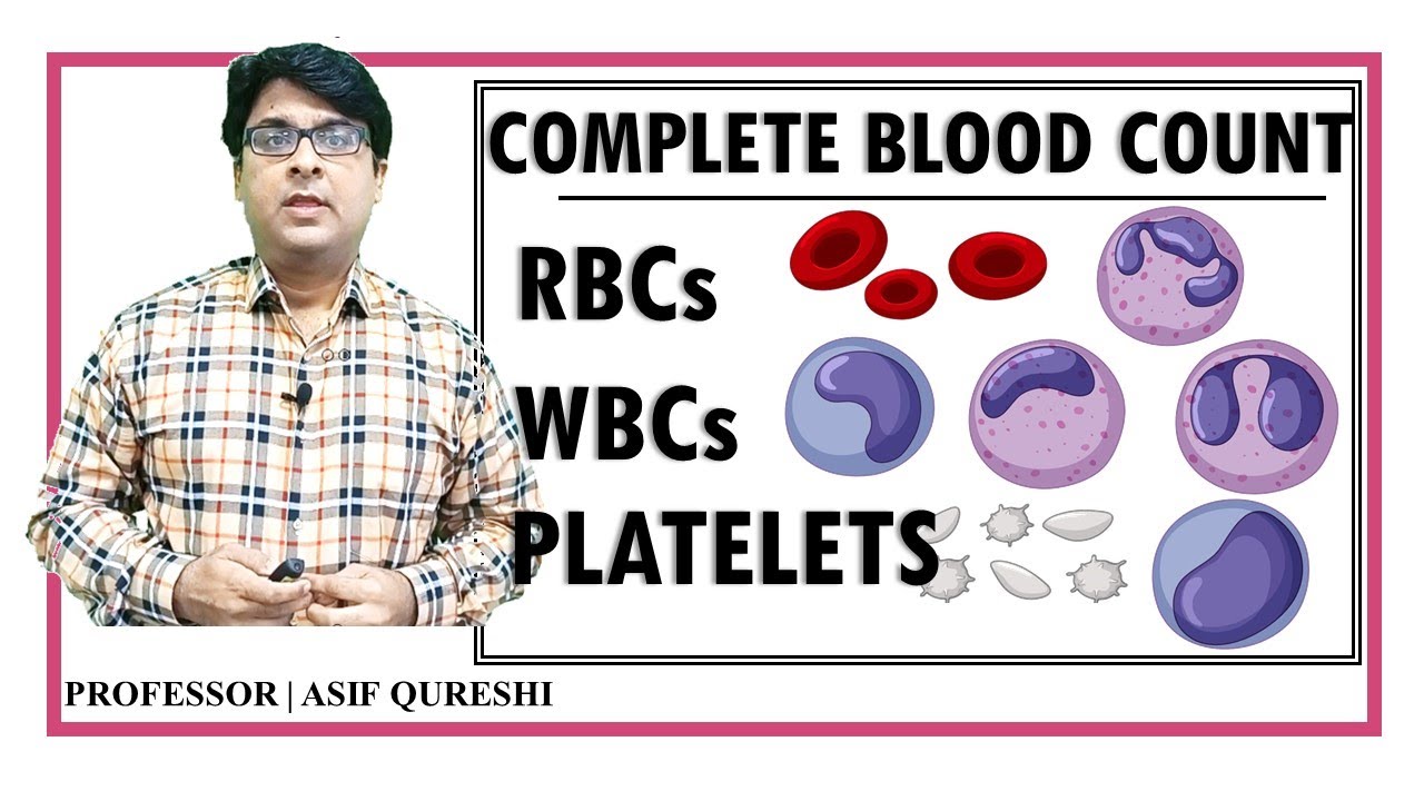 Complete Blood Count | CBC | Full Blood Count | Dr Asif Lectures - YouTube