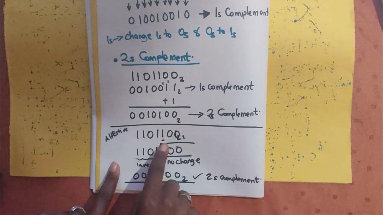 Binary Negative Numbers 1s and 2s Complement - YouTube