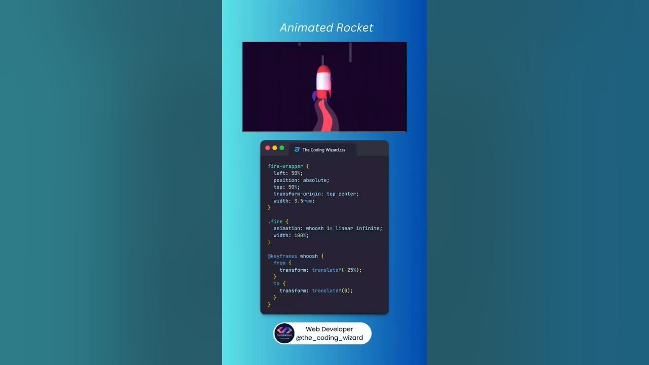 Coding Coder Computerprogrammer Coders Gaming Codinglife