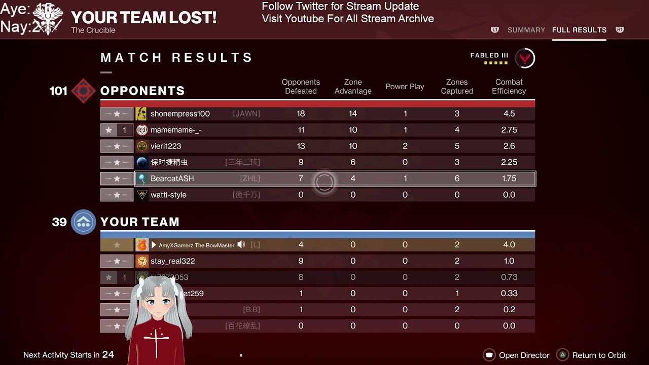 D2 Season 20 # 50| lfg team aye or nay Part 8 - YouTube