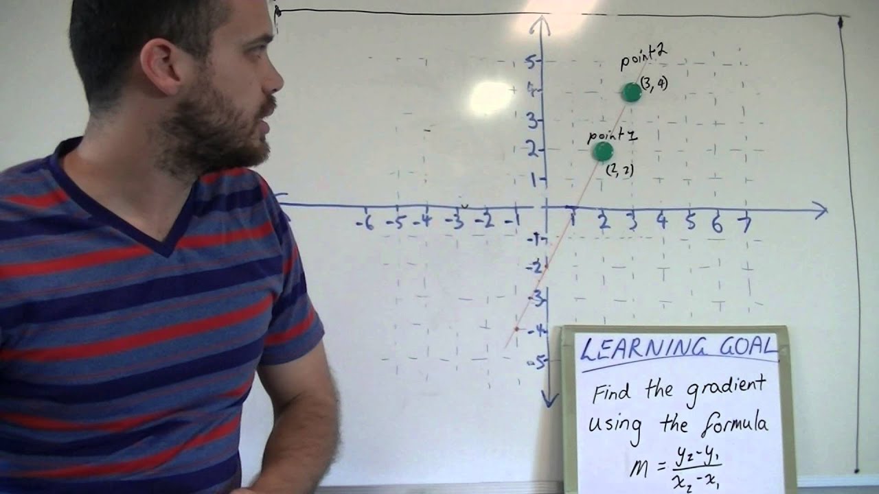 gradient formula lesson 1 - YouTube