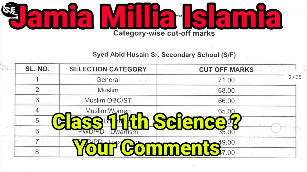 Jamia Class 11 result 2023 | jamia 11th science result 2023 ? | jamia ...