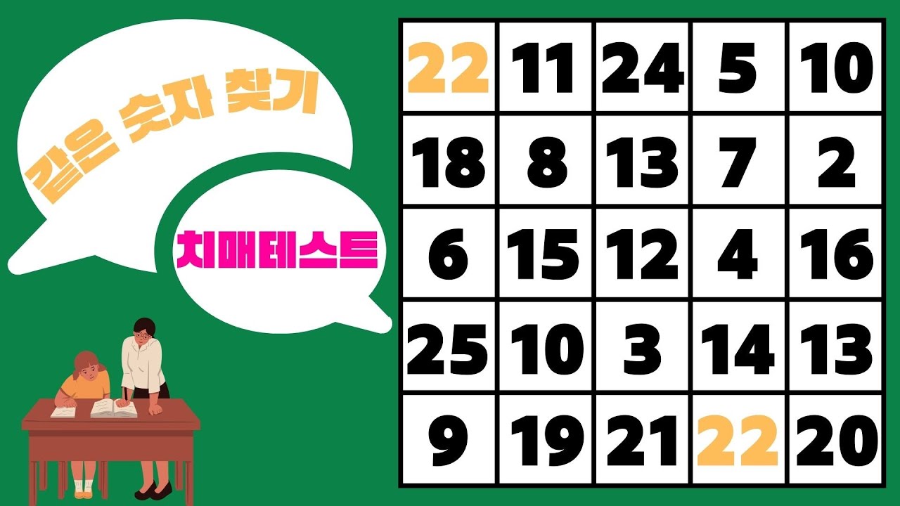 ๐1๋ถํฐ 25๊น์ง ์ซ์ ์ค ๊ฐ์ ์ซ์๋ฅผ ์ฐพ์๋ณด์ธ์~ ์น๋งค์๋ฐฉ๋๋๊ฑด๊ฐ์ซ์ํด์ฆ์ธ์ง๋ ฅ๊ด์ฐฐ๋ ฅ50๋60๋๋๊ฑด๊ฐ๋์ด๋๊ฐ์์ซ์์ฐพ๊ธฐ์ฌ๋ฏธ์๋ํด์ฆ์ง์ค๋ ฅ๊ฐํ Youtube