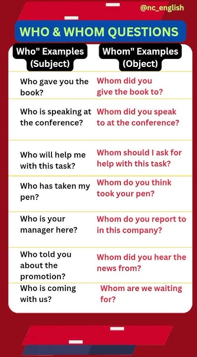 Mastering the Difference Between 'Who' and 'Whom'" Grammar Tips. - YouTube