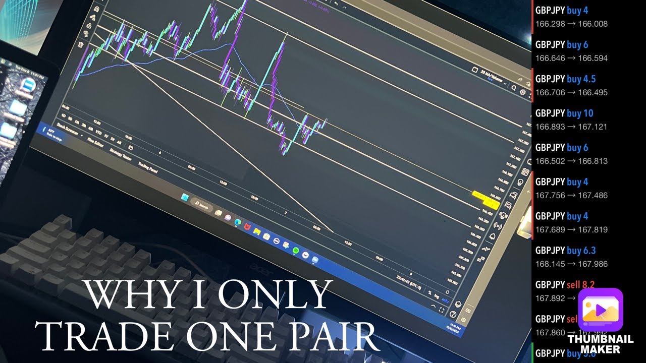 WHY I ONLY TRADE ONE PAIR | BREAKDOWN COMMENTARY - YouTube