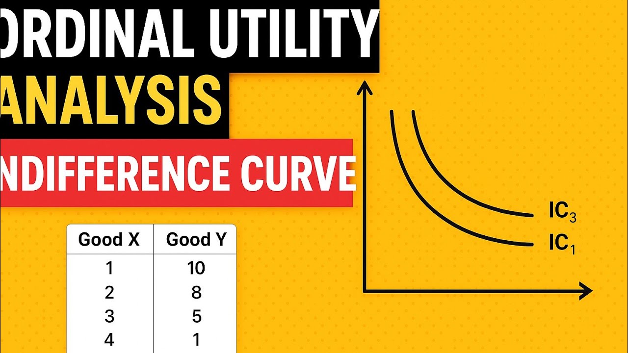 Ordinal Utility Analysis | Indifference Curve Theory Explained ...