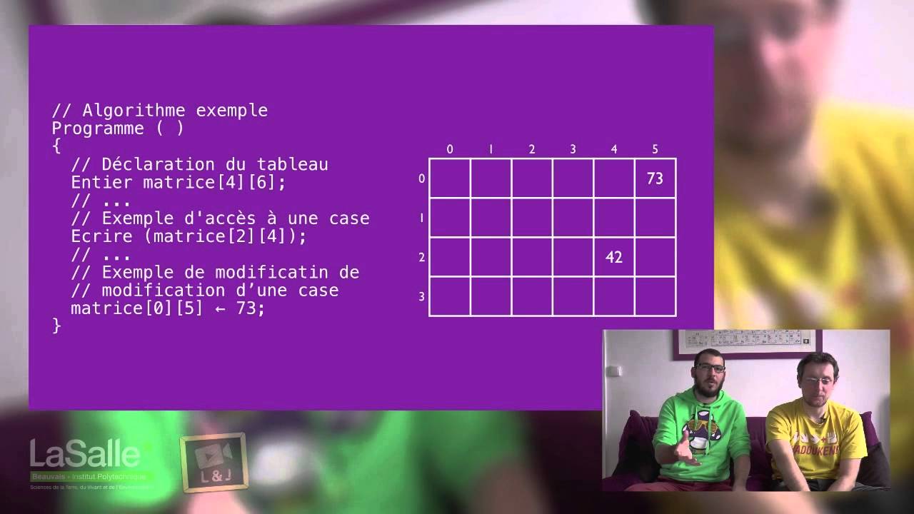 Algorithmique - Tableaux multidimensionnels #Algo25 - YouTube