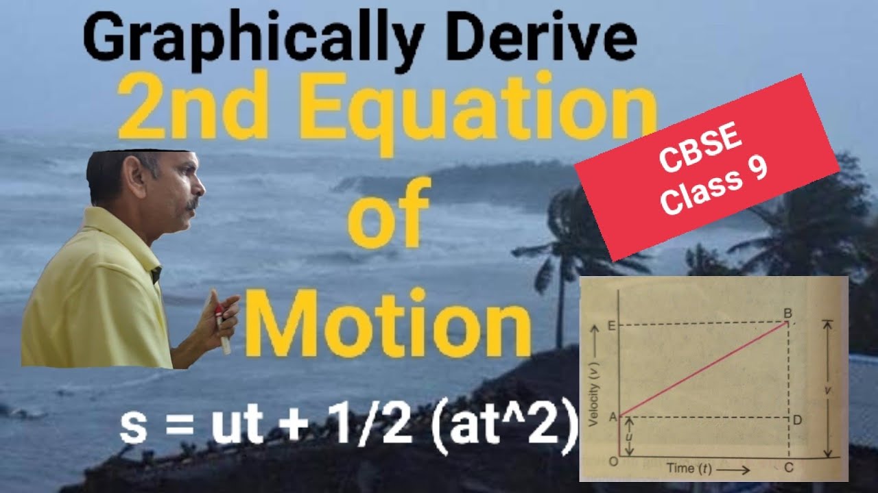 Derive: Second equation of motion (graphically) - YouTube