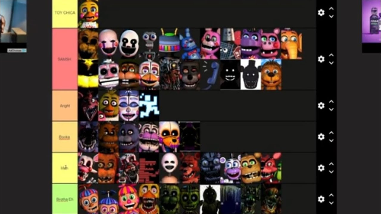 Ranking Fnaf Characters Based on how Smashible they are - YouTube