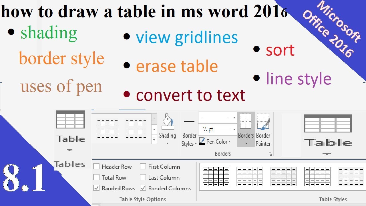 Lecture 8.1 | how to use table in microsoft word 2016 | creating table ...
