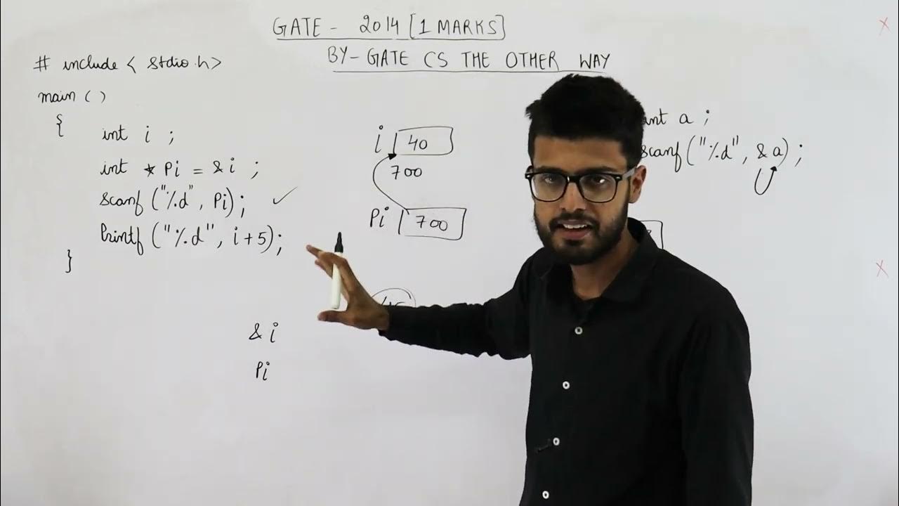 Gate 2014 pyq C Programming | Consider following program in C language:main(){int i; int*pi ...
