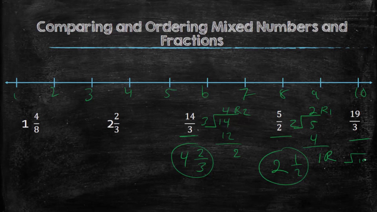 Comparing And Ordering Mixed Numbers And Fractions YouTube comparing-and-ordering-mixed-numbers-and-fractions-youtube